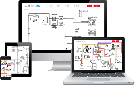 Vehicle Technical Data | Automotive Data | Autotech Data